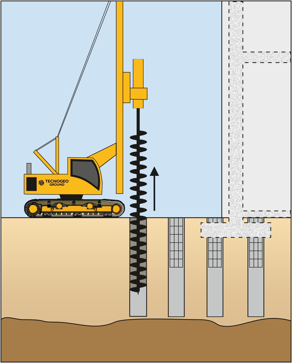 ESTACAS HÉLICE CONTÍNUA